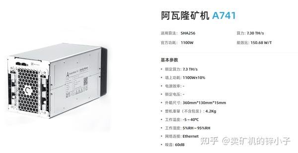 阿瓦隆矿机信息一览 - 知乎