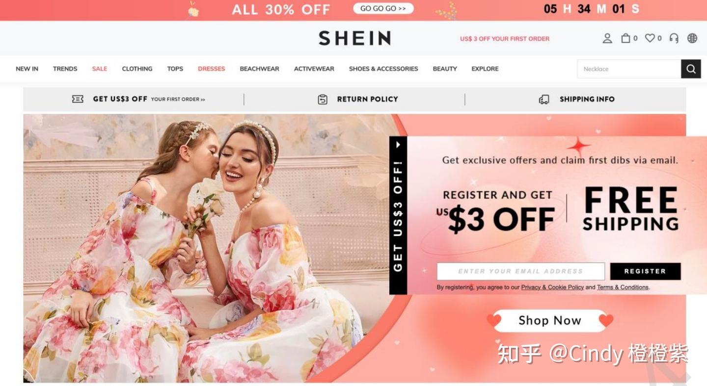 数字化赋能“超快时尚”：SHEIN 爆红背后的战略密码 - 知乎