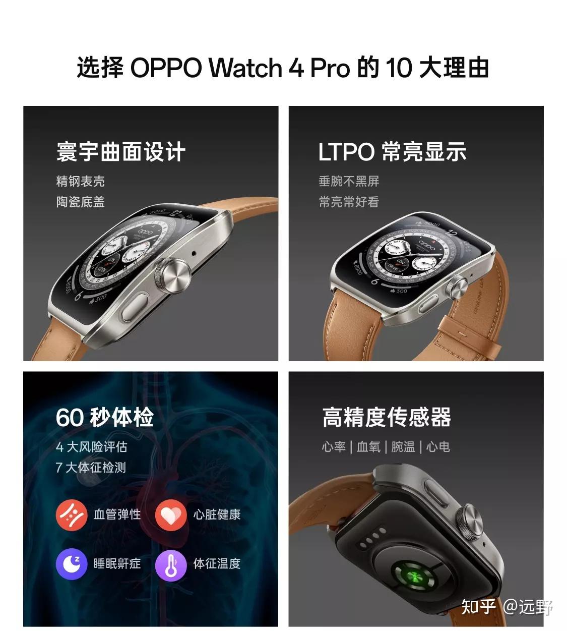 OPPO智能手表选购指南:OPPO Watch X、OPPO Watch X2、OPPO Watch X2 Mini、OPPO Watch 4 ...
