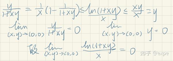 自复习向：二重极限、二次极限、方向导数、偏导数、可微 - 知乎