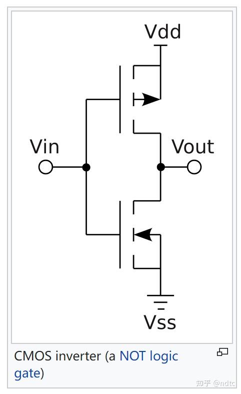 什么是VDD、VSS、VCC，为什么双写？ - 知乎