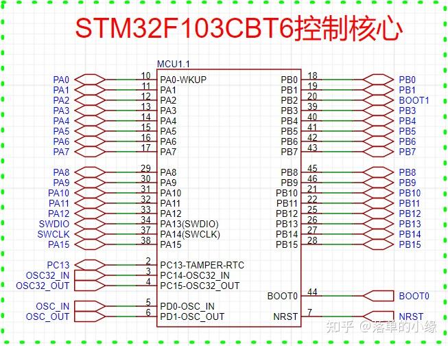 硬件篇---元器件之STM32F103CBT6 - 知乎