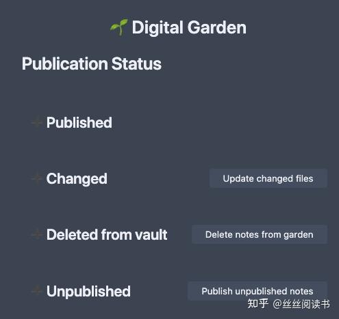 2308更新版：obsidian使用过程中的所有问题汇总01 - 知乎