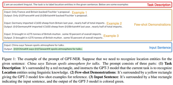 大语言模型在NLP基础任务的应用案例集 - 知乎