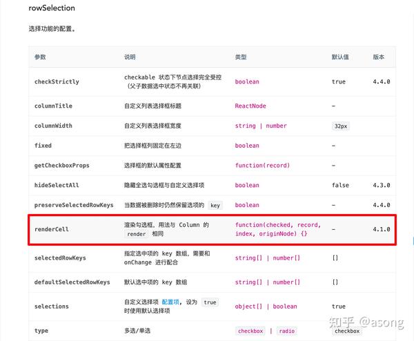 如何在 antd Table 的选择框中添加 Tooltip？（不认真看文档的血泪史） - 知乎