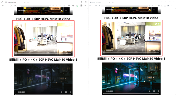8K HDR!｜为 Chromium 实现 HEVC 硬解 - 原理/实测指南 - 知乎