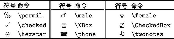 LaTeX 西文排版及其他 - 知乎