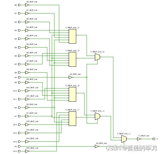 MUX多路选择器（Multiplexer） - 知乎