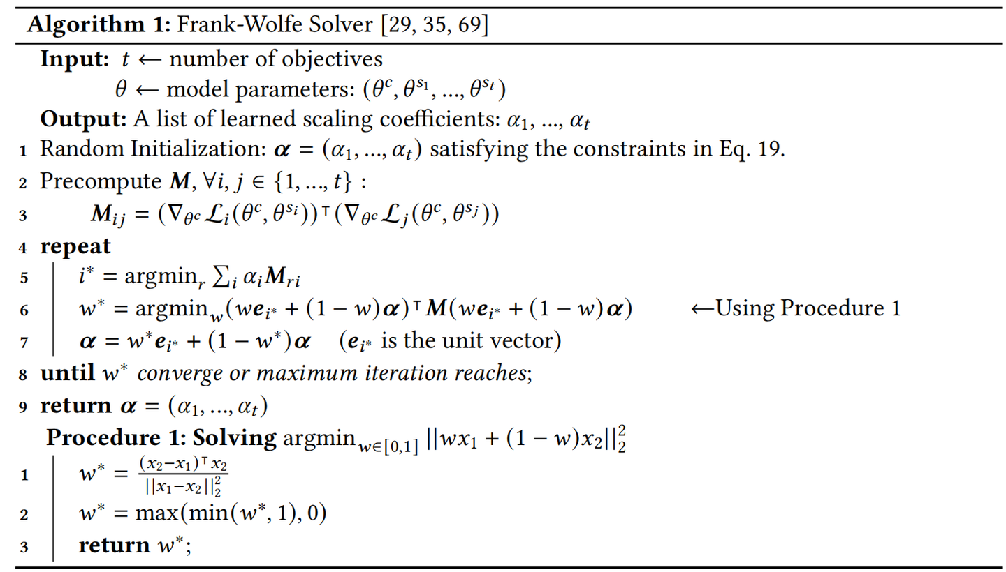 TOIS'22 A Multi-objective Optimization Framework for Multi-stakeholder Fairness-aware ...
