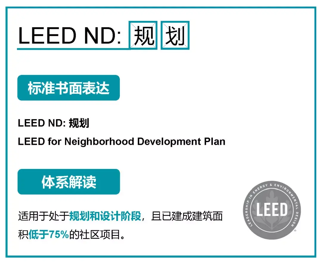 从 1 到 100 掌握 LEED【LEED 硬核拆解】史上最全！ - 知乎
