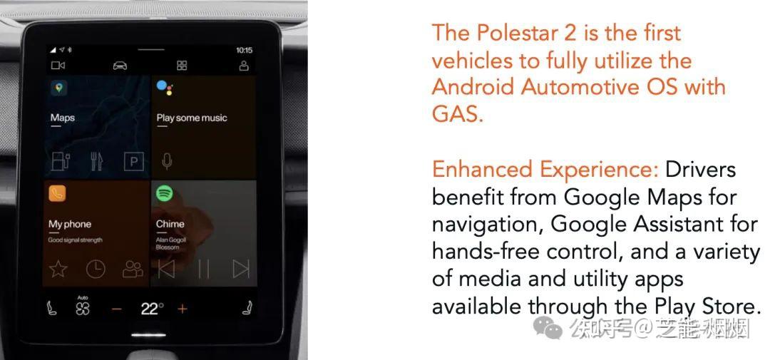 Google Automotive Services (GAS) ：车载信息娱乐系统 - 知乎