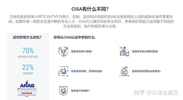 千字详解CISA认证全流程，文末有惊喜 - 知乎