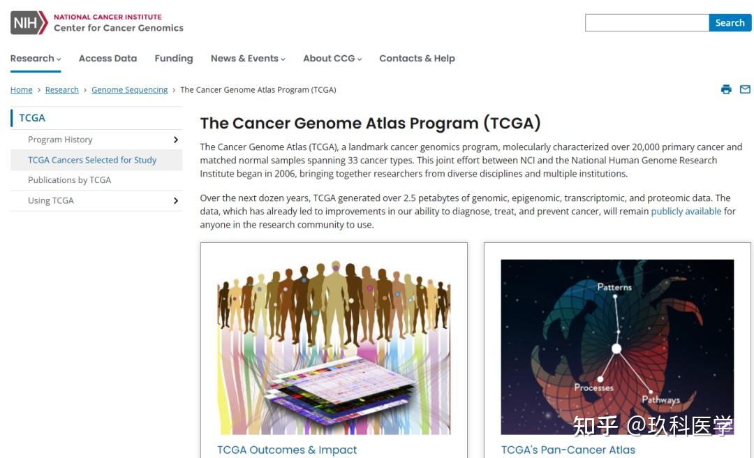 推荐收藏！这或许是最全的基因数据库推荐 - 知乎