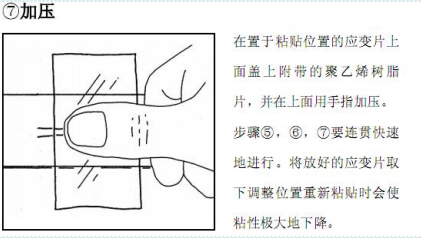 什么是应力测试？工作原理是怎样？如何选择合适的应力测试仪器 - 知乎