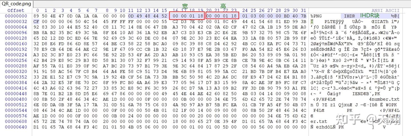 隐写术浅谈（一）：直接附加与IHDR - 知乎