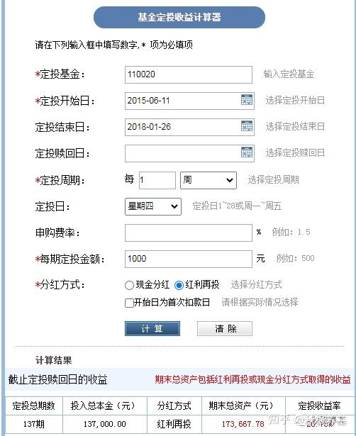 基金浮亏选择割肉止损是最坏的方案,这三种方案更好! 知乎