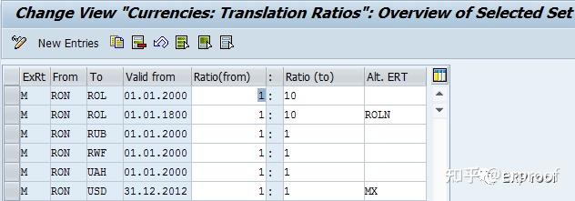 SAP FI课程1.5 SAP中的货币 - 知乎