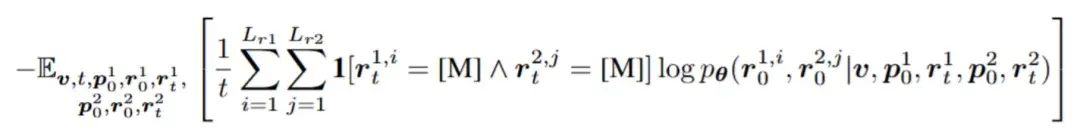 舍弃自回归！国内团队打造纯扩散多模态大模型LLaDA-V，理解任务新SOTA - 知乎