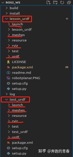 sw2urdf插件导出urdf模型并在ros2-rviz2显示 - 知乎