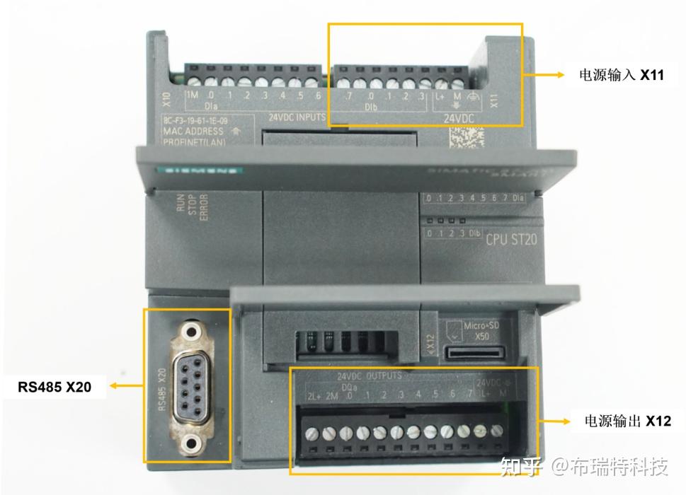 RS485编码器与西门子PLC接线、通信示例 (图文） - 知乎