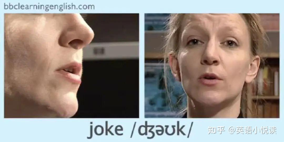 BBC迄今为止最棒的英式发音教程，超优雅！超实用！BBC Pronunciation tips - 知乎
