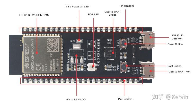 初识 ESP32-S3 - 知乎