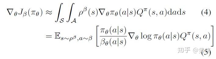 强化学习论文笔记（2）Deterministic Policy Gradient (DPG) - 知乎