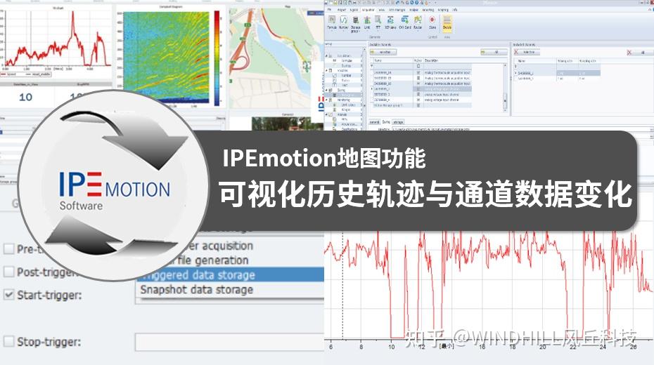 可视化历史轨迹与通道数据变化——IPEmotion地图功能 - 知乎