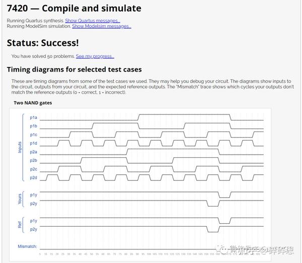 HDLBits: 在线学习 SystemVerilog（十）-Problem 43-59 - 知乎