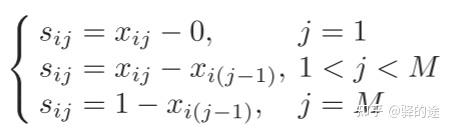 NSGA-III 从原文献的算法理解解析 - 知乎