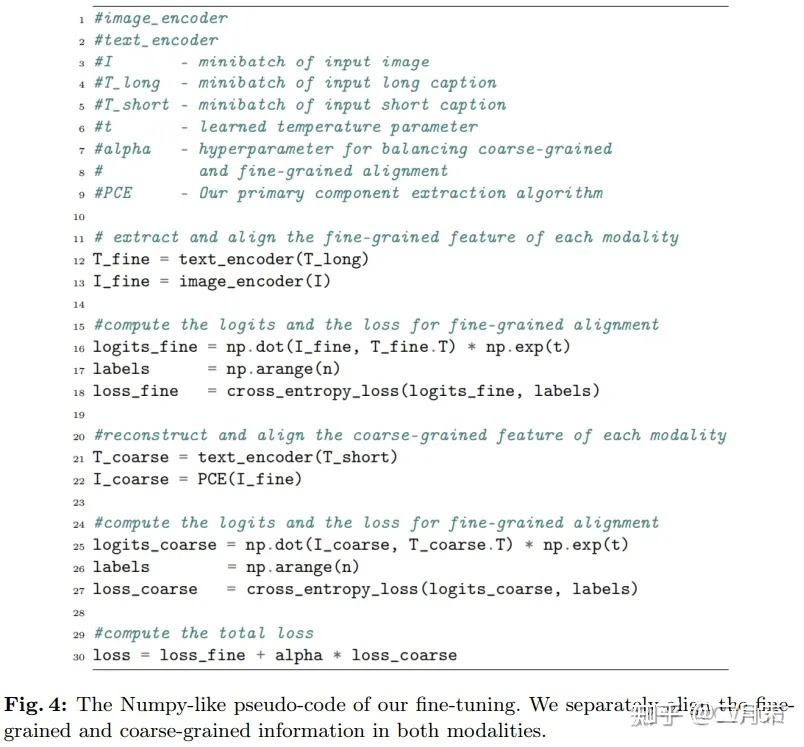long-clip算法解读 - 知乎