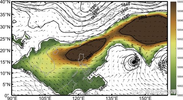 Matlab读取Grib2数据【实例应用】 - 知乎