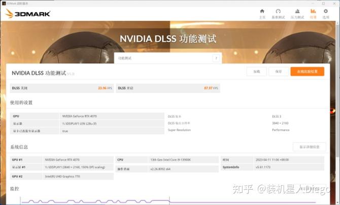 颜值没说的 价格是硬伤！七彩虹iGame GeForce RTX 4070 Vulcan OC首发评测 - 知乎