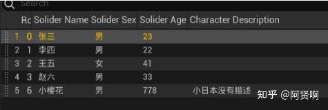 UE 存储DataTable数据表 - 知乎