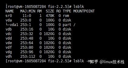 Linux使用FIO测试磁盘的IOPS - 知乎