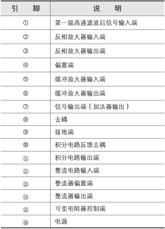 音响系统电路--杜比降噪系统 - 知乎