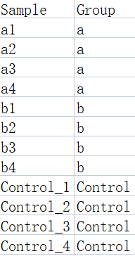 R语言如何做NMDS分析 - 知乎