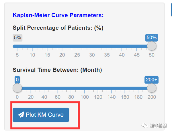 RNA 24. SCI文章中基于TCGA的免疫浸润细胞分析的在线小工具——TIMER - 知乎