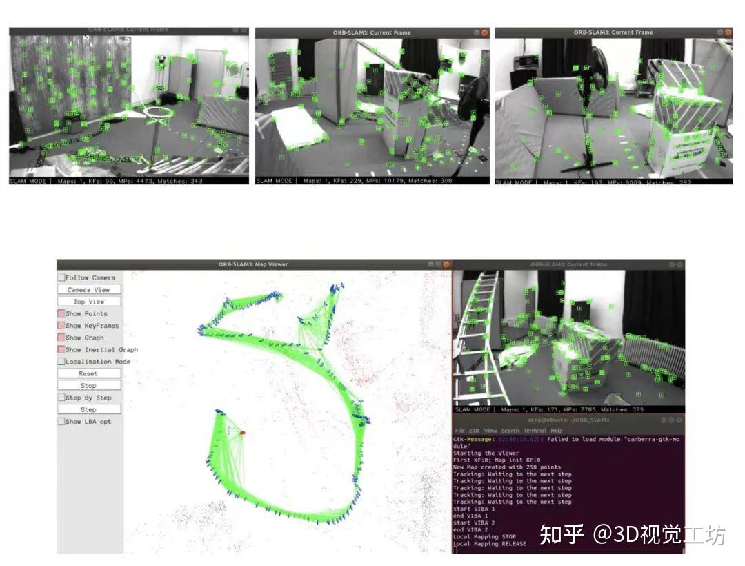 透彻理解视觉ORB-SLAM3：理论基础+代码解析+算法改进 - 知乎