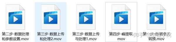 MSconvert-MZmine视频教程 - 知乎