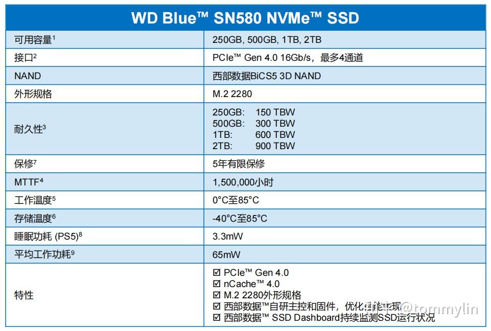 再升级，WD Blue SN580 NVMe SSD 2TB上手评测 - 知乎