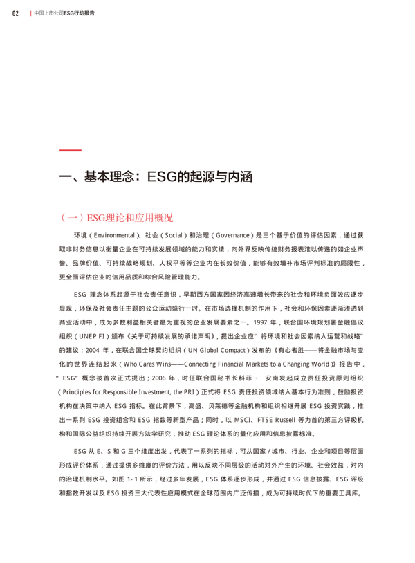 中国上市公司ESG行动报告2022-2023-中国上市公司协会(附下载) - 知乎