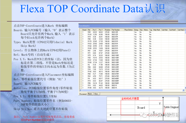 FUJI离线编程讲解-FLEXA - 知乎