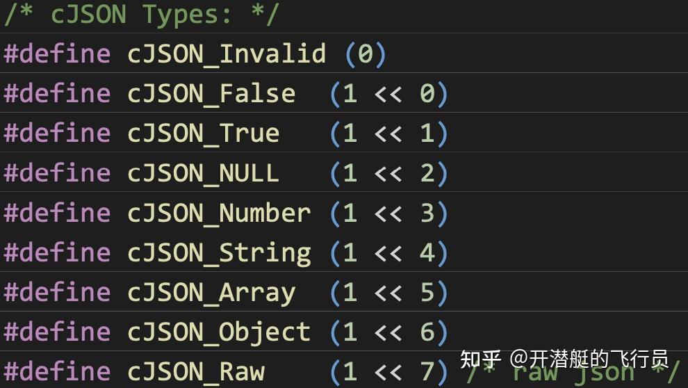 Json与Json工具(cJSON、JsonCpp 、RapidJSON)介绍 - 知乎