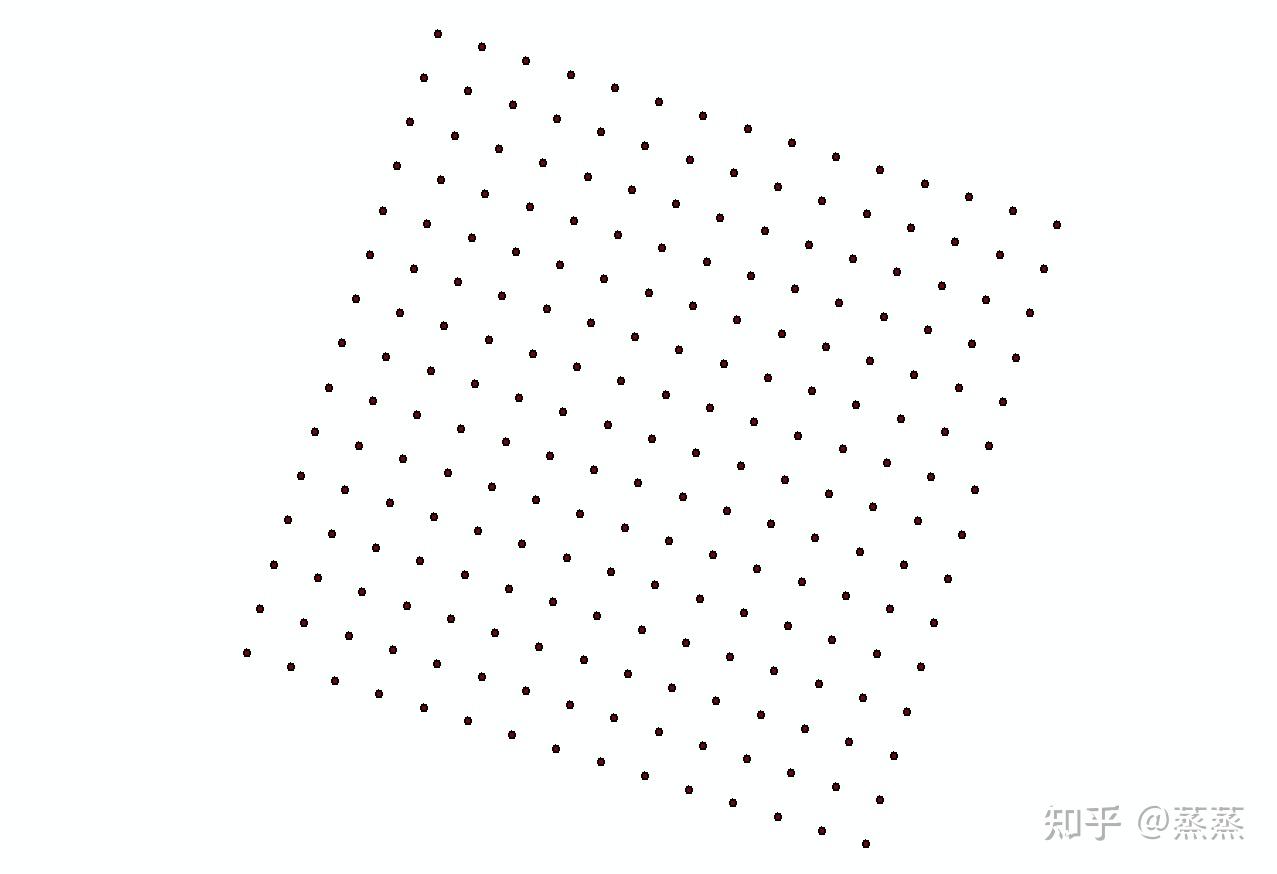 利用ArcGIS绘制矢量流场图 - 知乎