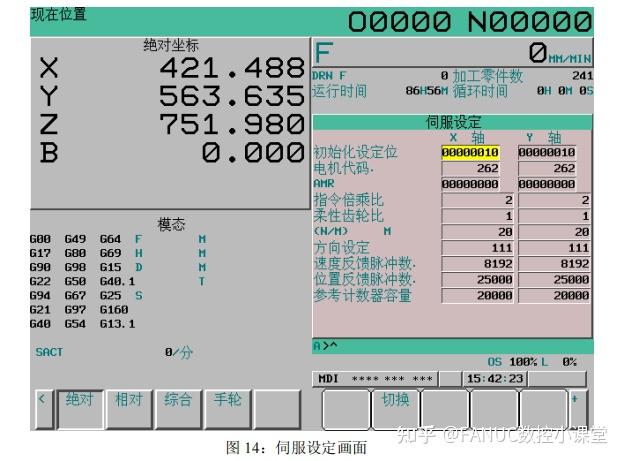 干货！！——超详细FANUC-0iD 系统调试步骤 - 知乎