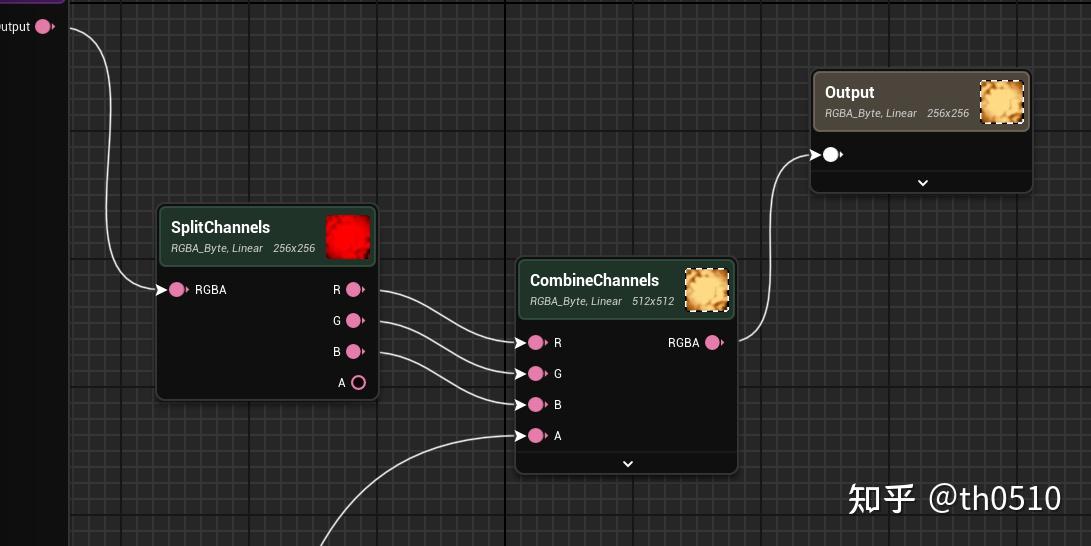 UE5使用TextureGraph把材质输出为Texture - 知乎