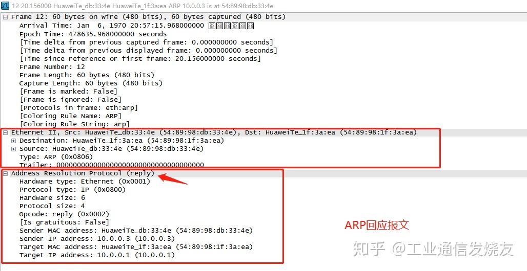 一文读懂ARP协议，从IP获取对方MAC实操 - 知乎