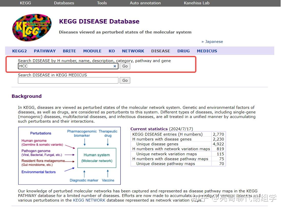 代谢数据库之KEGG你所不知道的那些秘籍 - 知乎