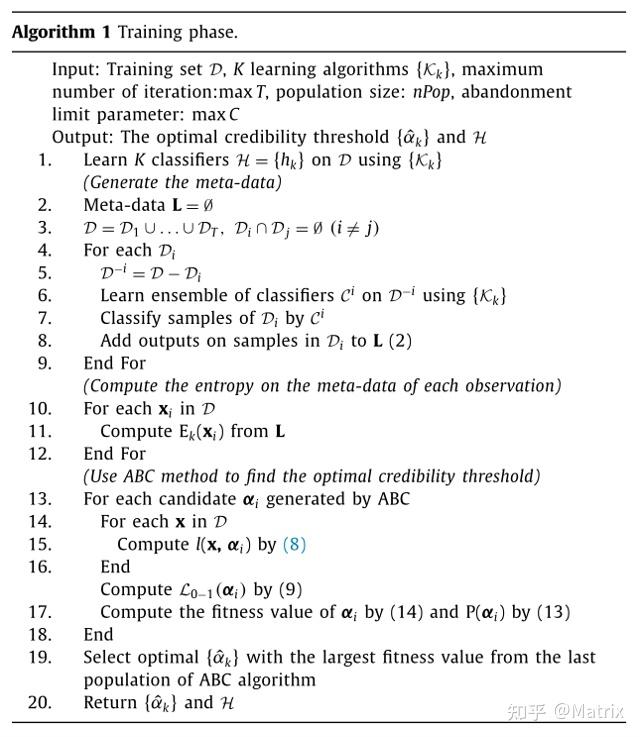 【论文尝新】基于分类器预测置信度的集成选择|Ensemble Selection based on Classifier Prediction Confidence - 知乎